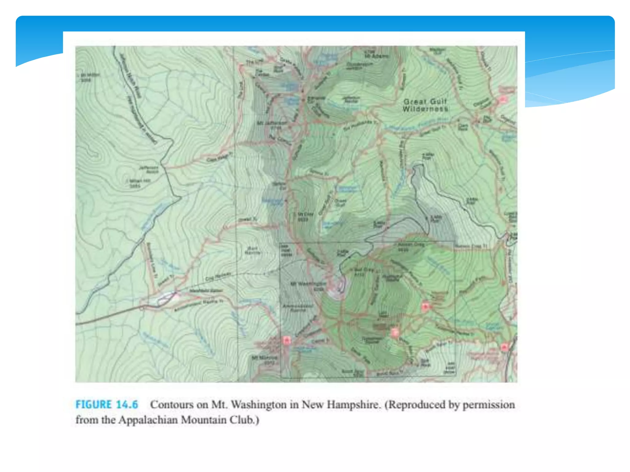 Optimisation-two and three variables | PPT | Free Download