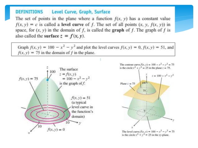 Optimisation-two and three variables | PPT | Free Download