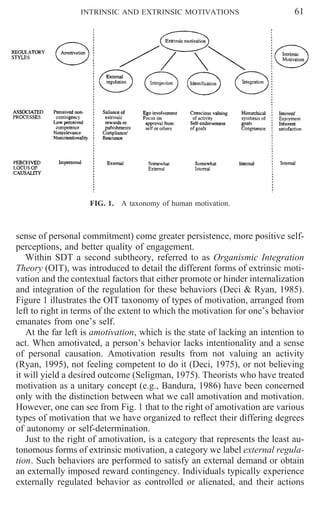Extrinsec & intrinsec | PDF