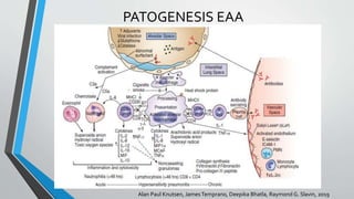 Extrinsic allergic alveolitis | PPTX
