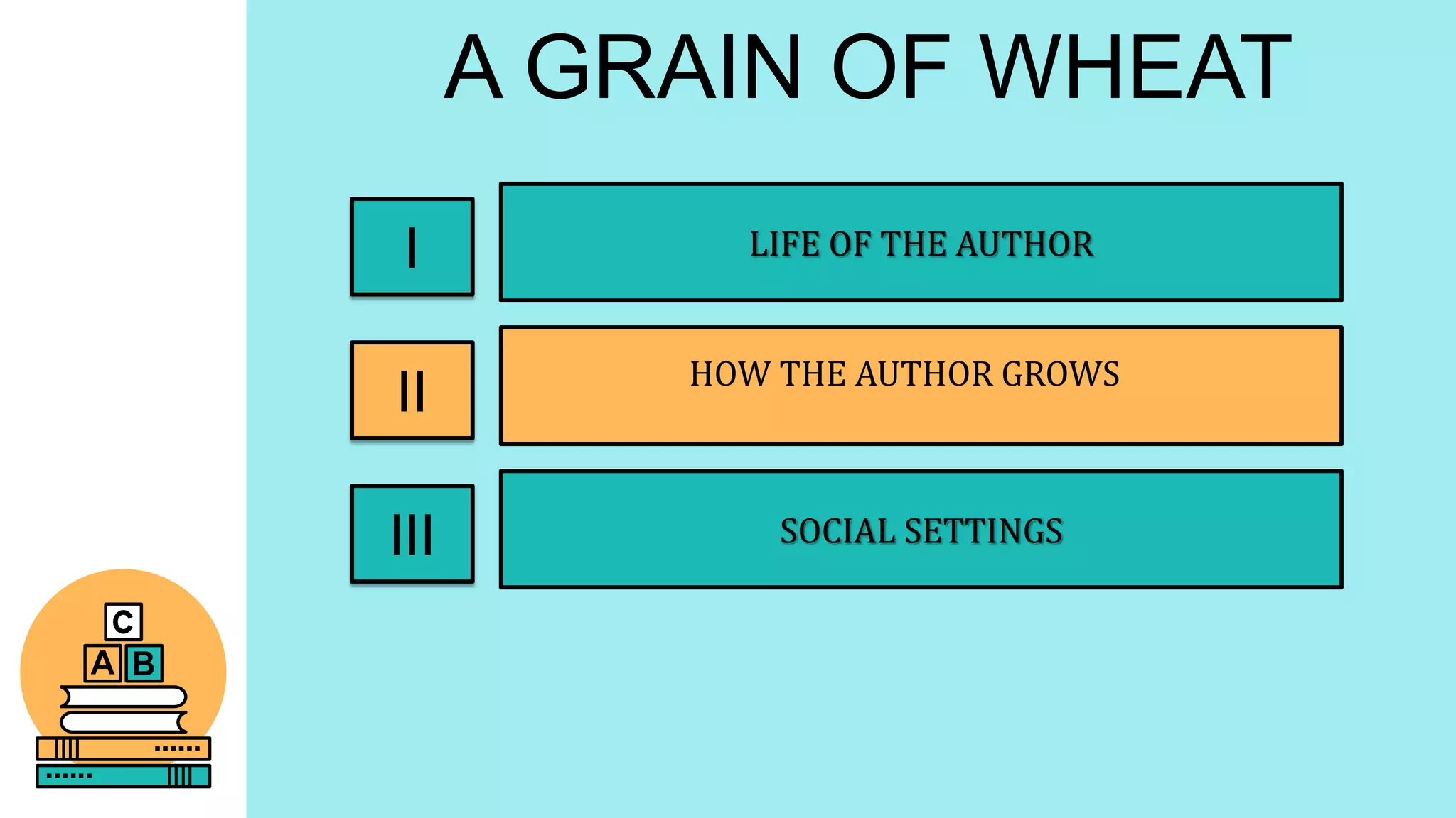 A GRAIN OF WHEAT Ngũgĩ wa Thiong'o EXTRINSIC ELEMENTS | PPT