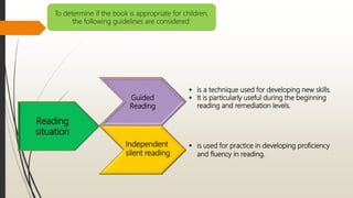 Extrinsic factors for reading achievement | PPTX