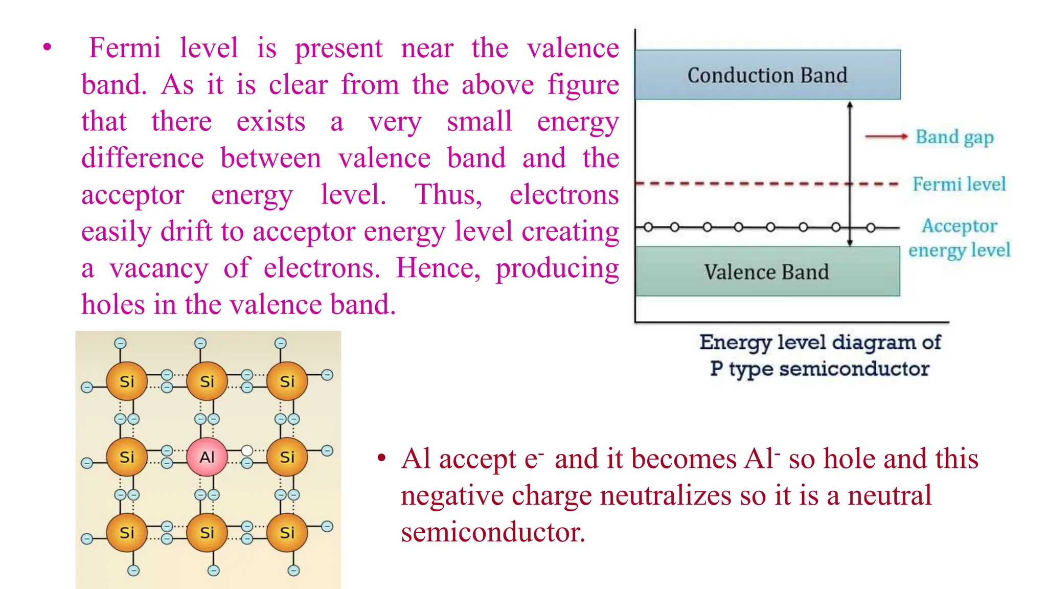 Extrinsic semiconductor n- type and p- type Semiconducter r.pptx