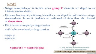 Extrinsic semiconductor n- type and p- type Semiconducter r.pptx