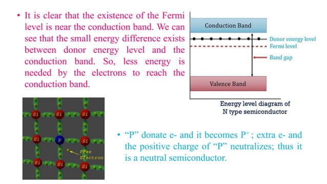 Extrinsic semiconductor n- type and p- type Semiconducter r.pptx