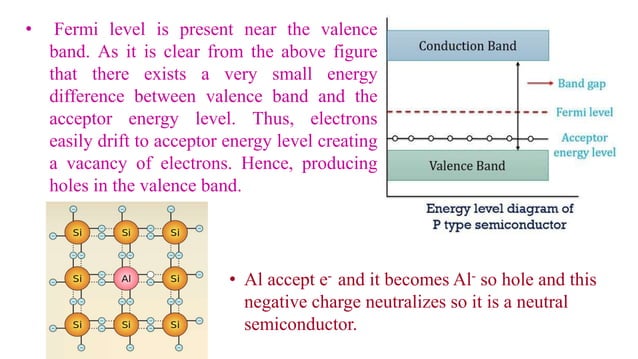 Extrinsic semiconductor n- type and p- type Semiconducter r.pptx