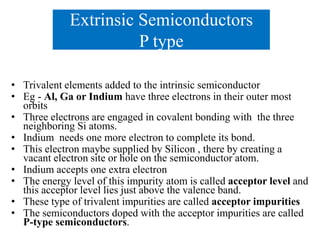 Extrinsic Semiconductor (3).pptx