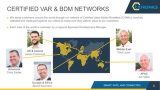 Who are Extronics? | PPT