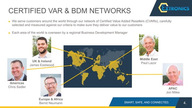 Who are Extronics? | PPT