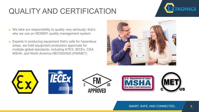 Who are Extronics? | PPT