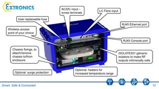 An overview of wireless solutions from Extronics | PPTX | Internet of ...