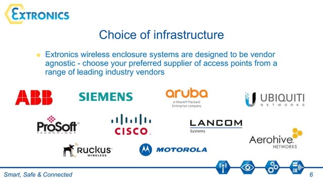An overview of wireless solutions from Extronics | PPTX | Internet of ...