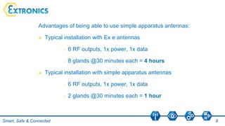 An overview of wireless solutions from Extronics | PPTX | Internet of ...