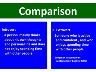 Extroversion Introversion | PPT