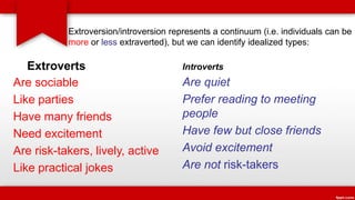 Extroversion introversion | PPTX