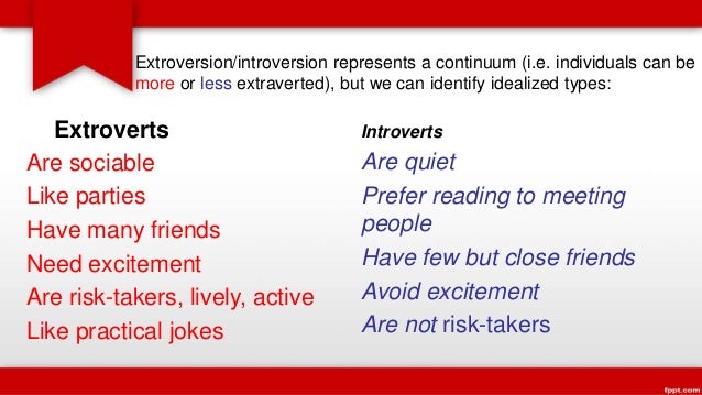Extroversion introversion