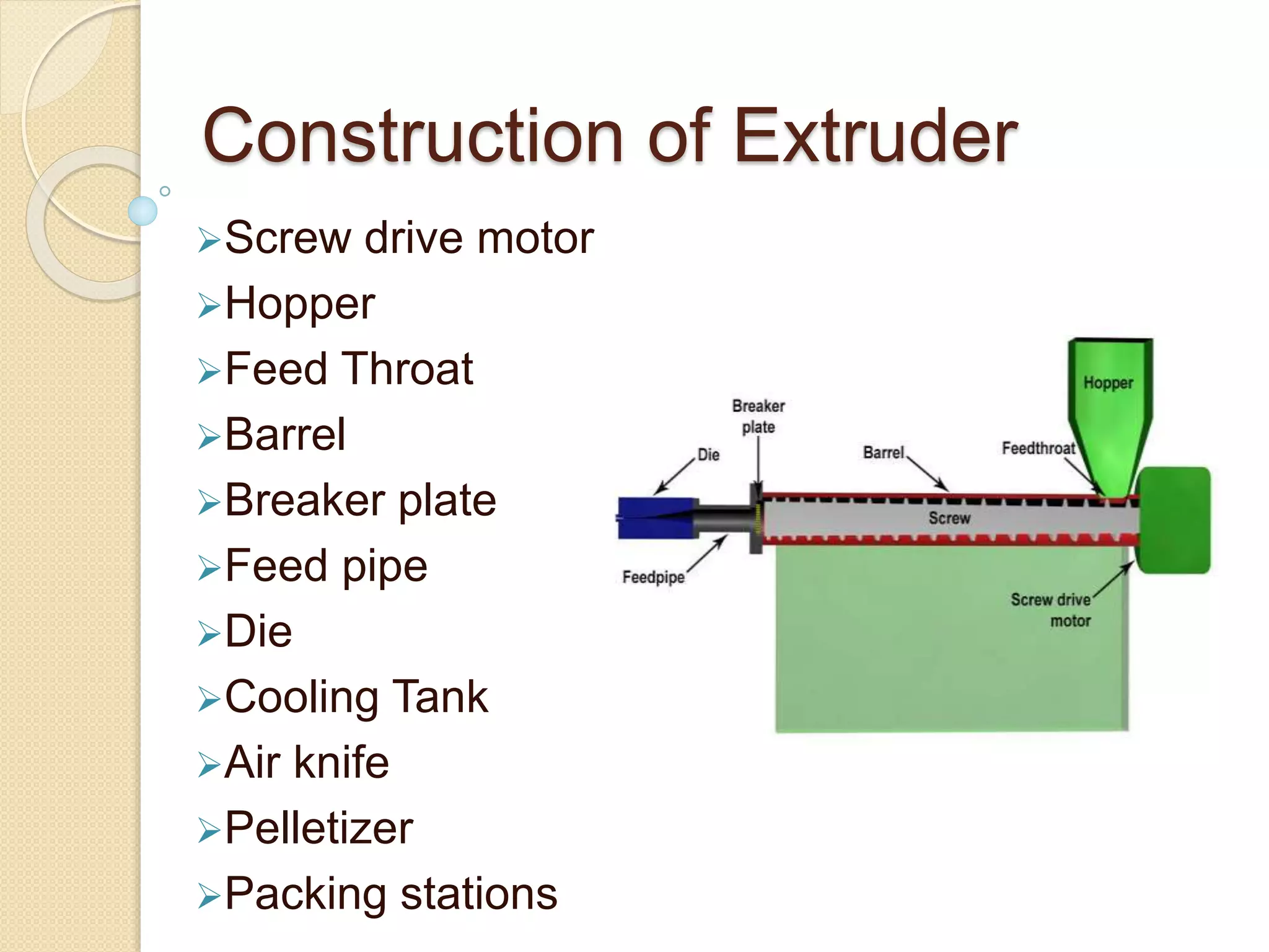 Extruder | PPTX