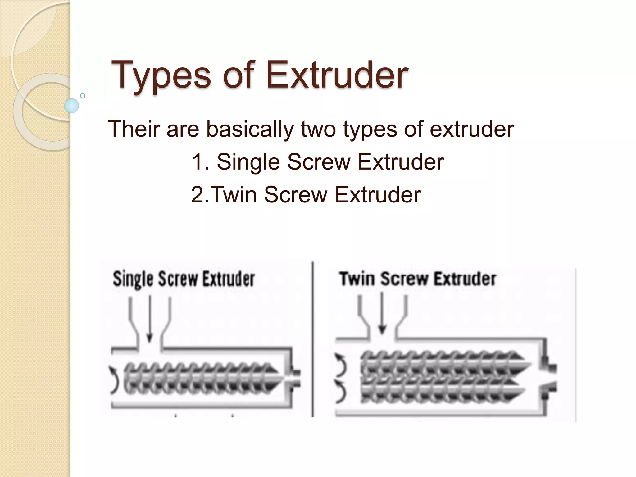 Extruder | PPTX