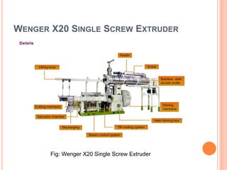 Extruder | PPTX