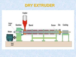Extruders and expellers | PPT