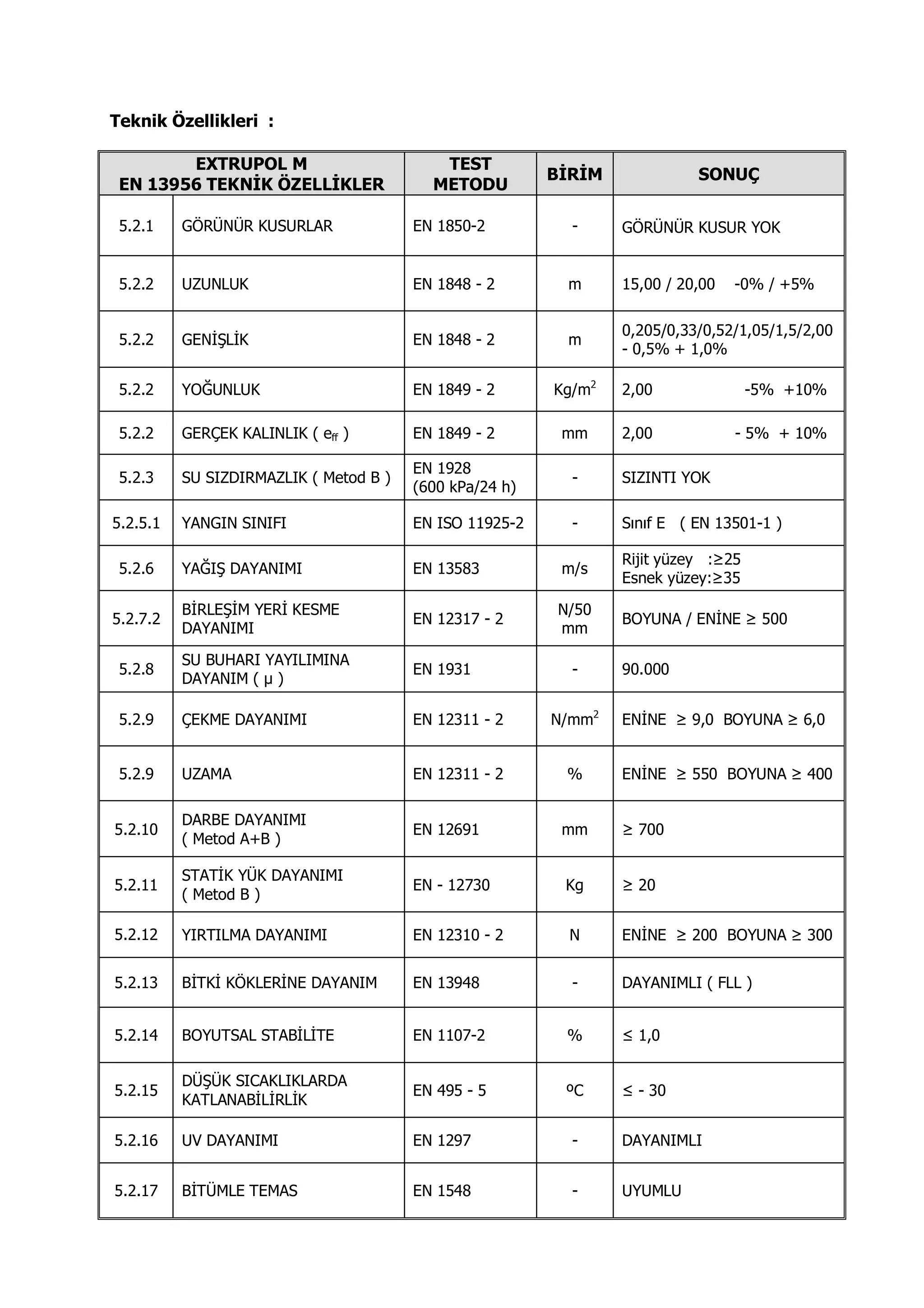 Schedetal Extrupol M FPO Geomembran | PDF