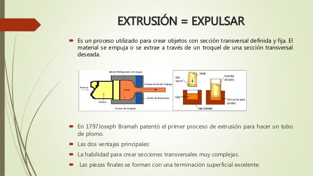 Extrusión