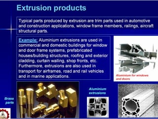 Extrusion | PPT