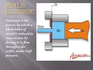 Extrusion process | PPTX