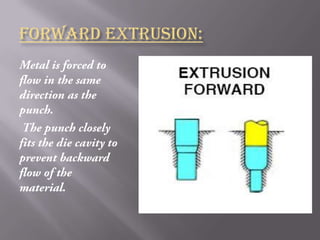 Extrusion process | PPTX