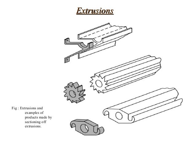 Extrusion