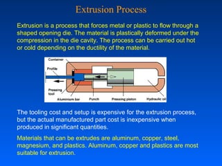 Extrusion | PPT