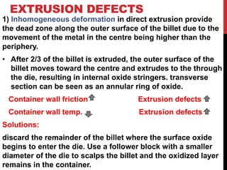 Extrusion | PPTX