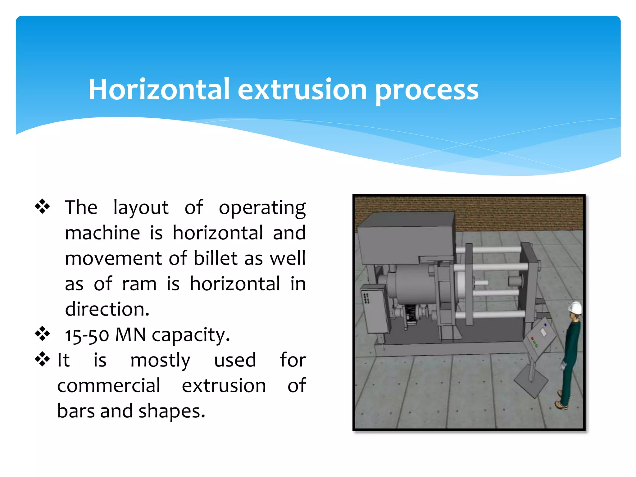 Extrusion | PPTX