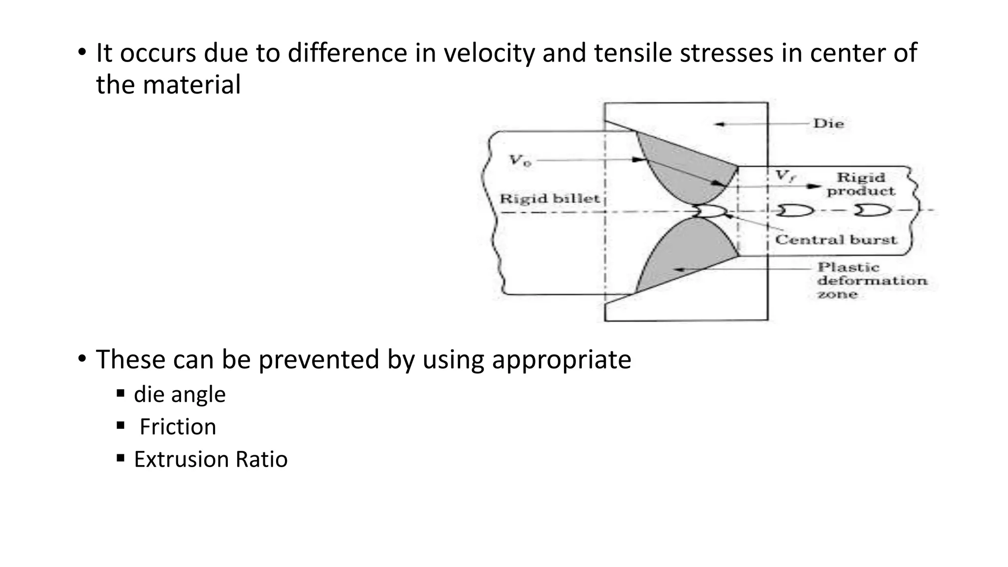 Extrusion defects | PPT