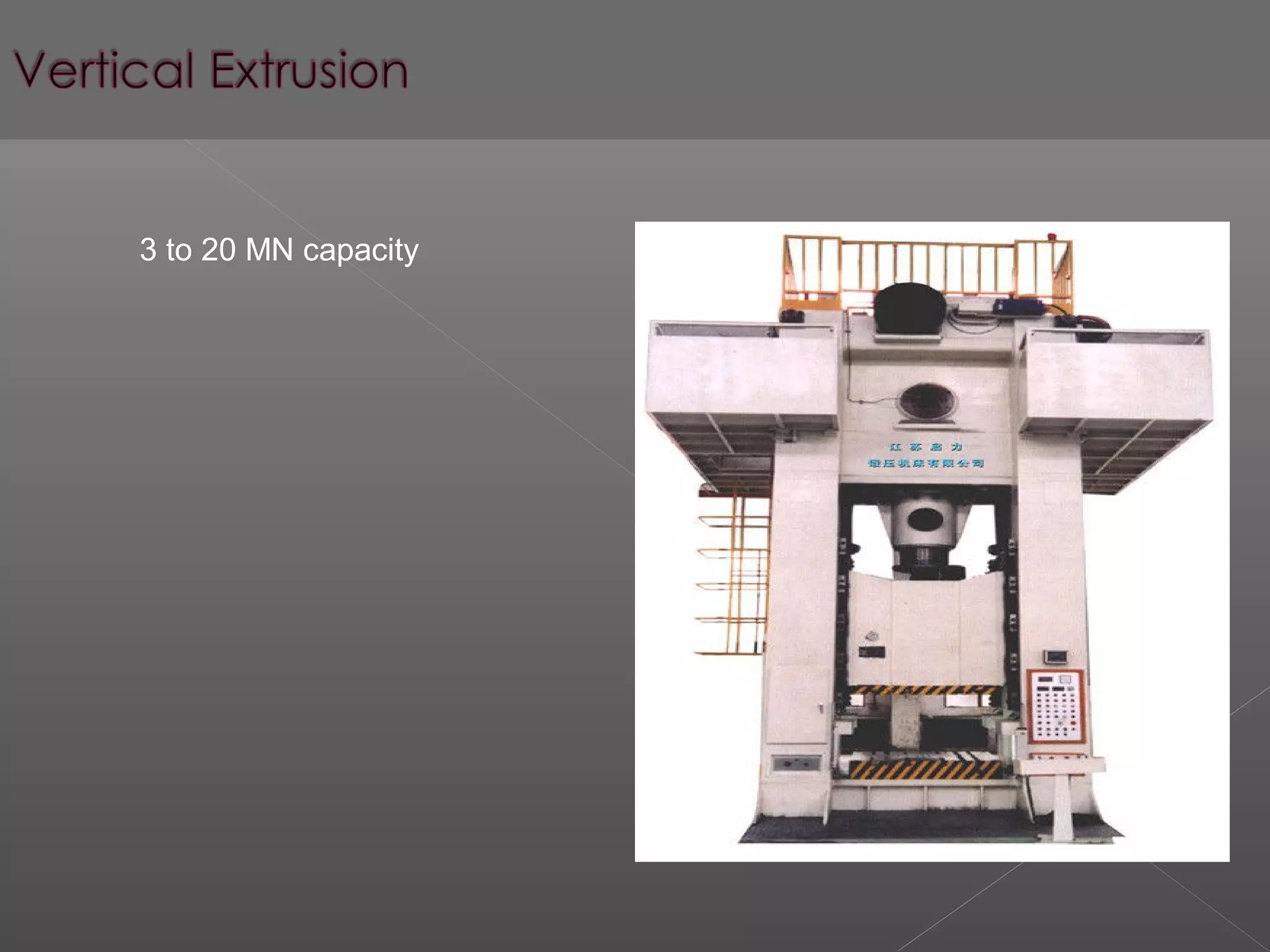 Extrusion, DIrect and indirect Extrusoin Hot and Cold extrusion ...
