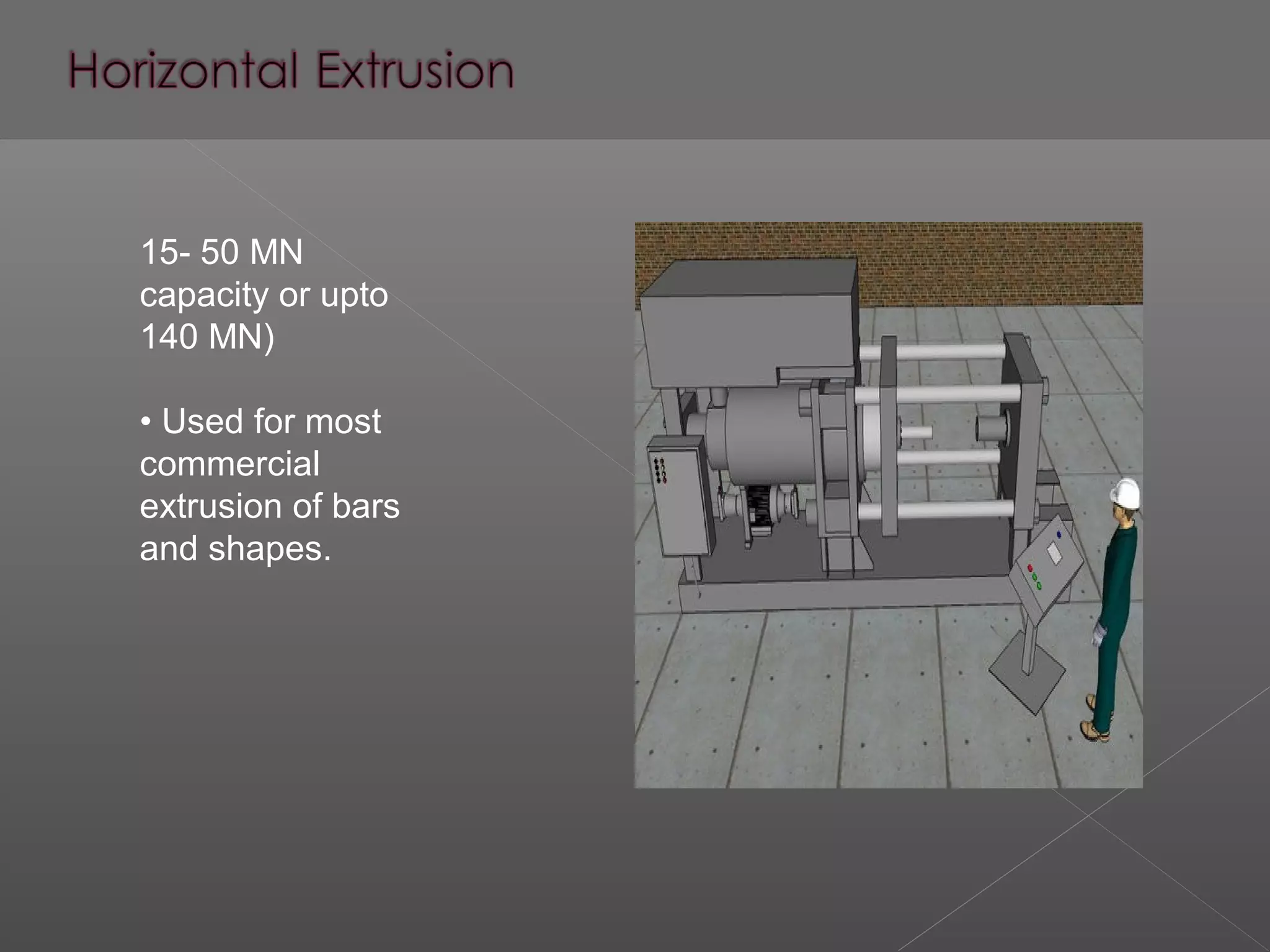 Extrusion, DIrect and indirect Extrusoin Hot and Cold extrusion ...