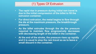 Extrusion | PPTX