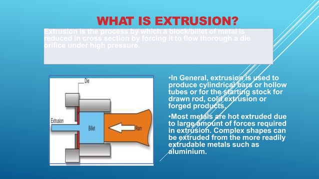 Extrusion | PPT