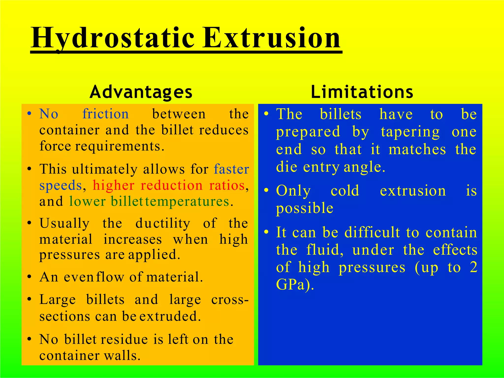 Extrusion of Metals | PPTX