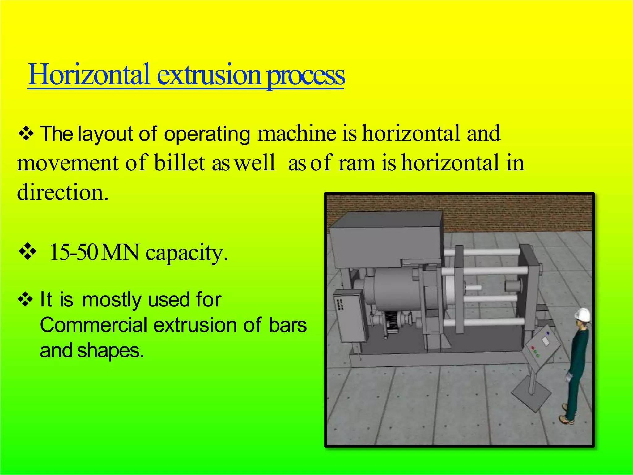 Extrusion of Metals | PPTX