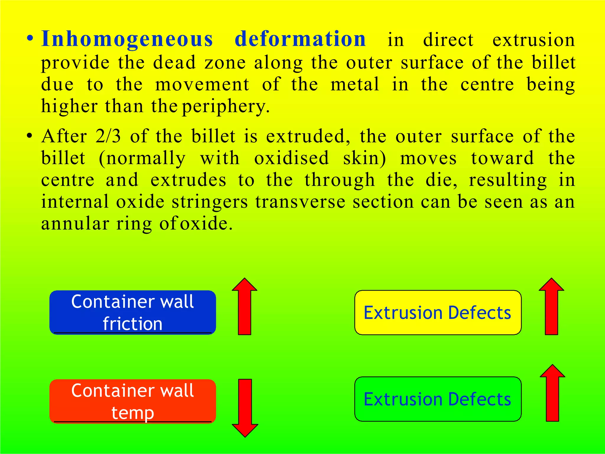 Extrusion of Metals | PPTX