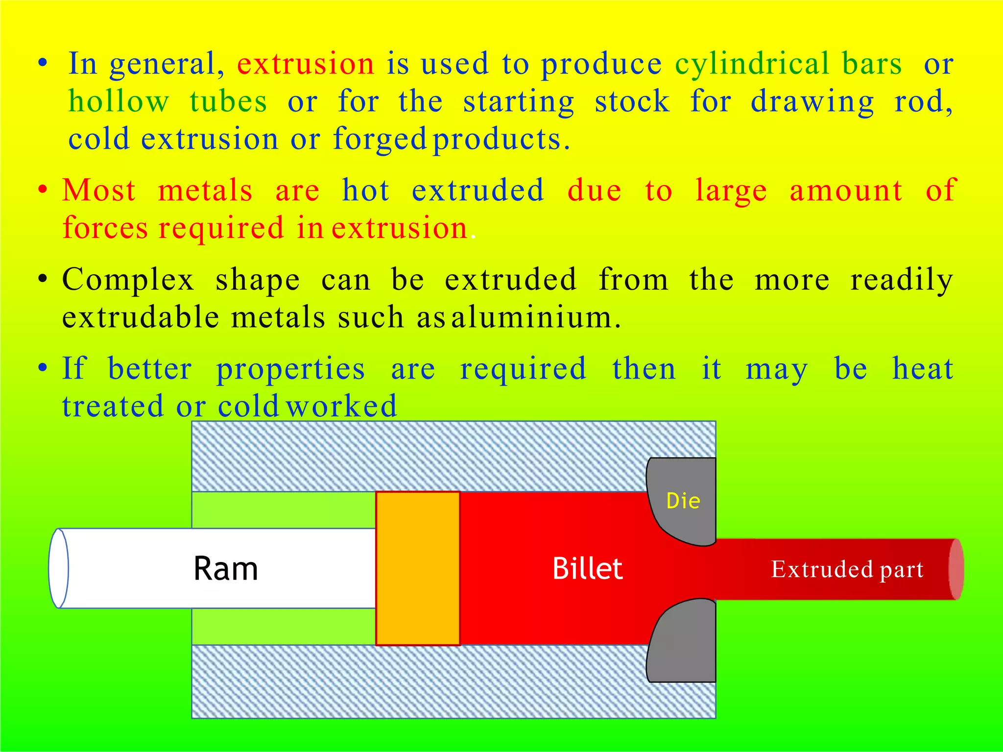 Extrusion of Metals | PPTX