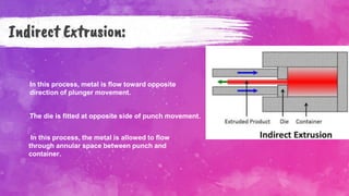 Extrusion Extrusion Types and Applications by polayya chintada | PPT