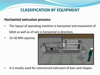 Extrusion | PPTX
