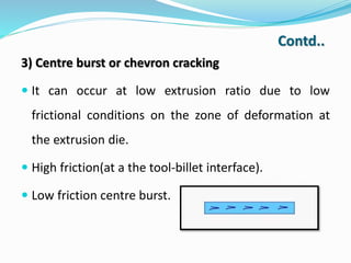 Extrusion | PPTX