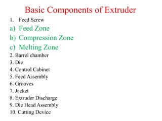 Extrusion Technology | PPTX
