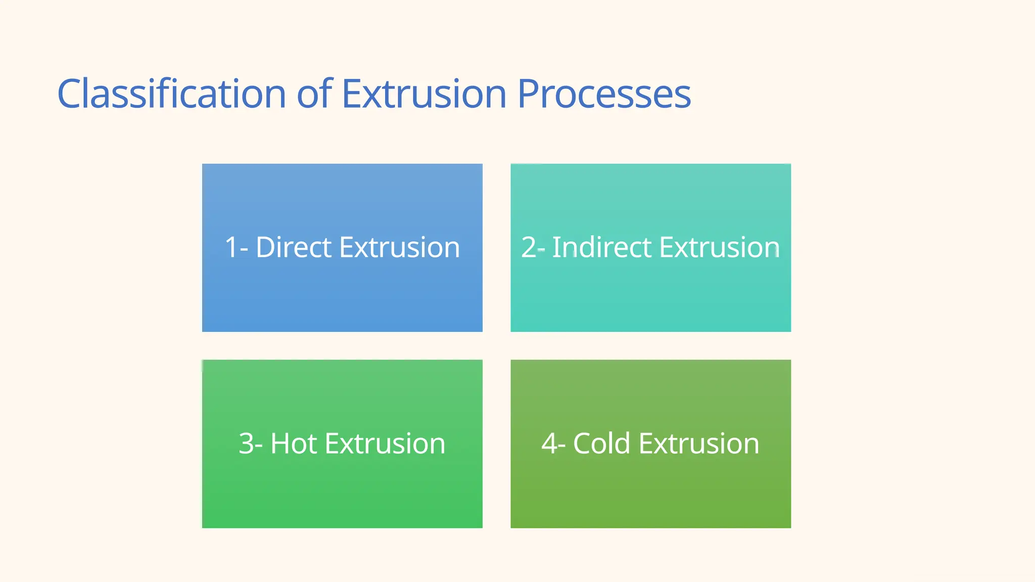 Extrusion-Process-An-Overviewy65454.pptx