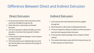 Extrusion-Process-An-Overviewy65454.pptx