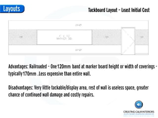 Extrusion track-fabric-systems | PPT