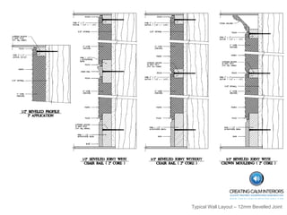 Extrusion track-fabric-systems | PDF